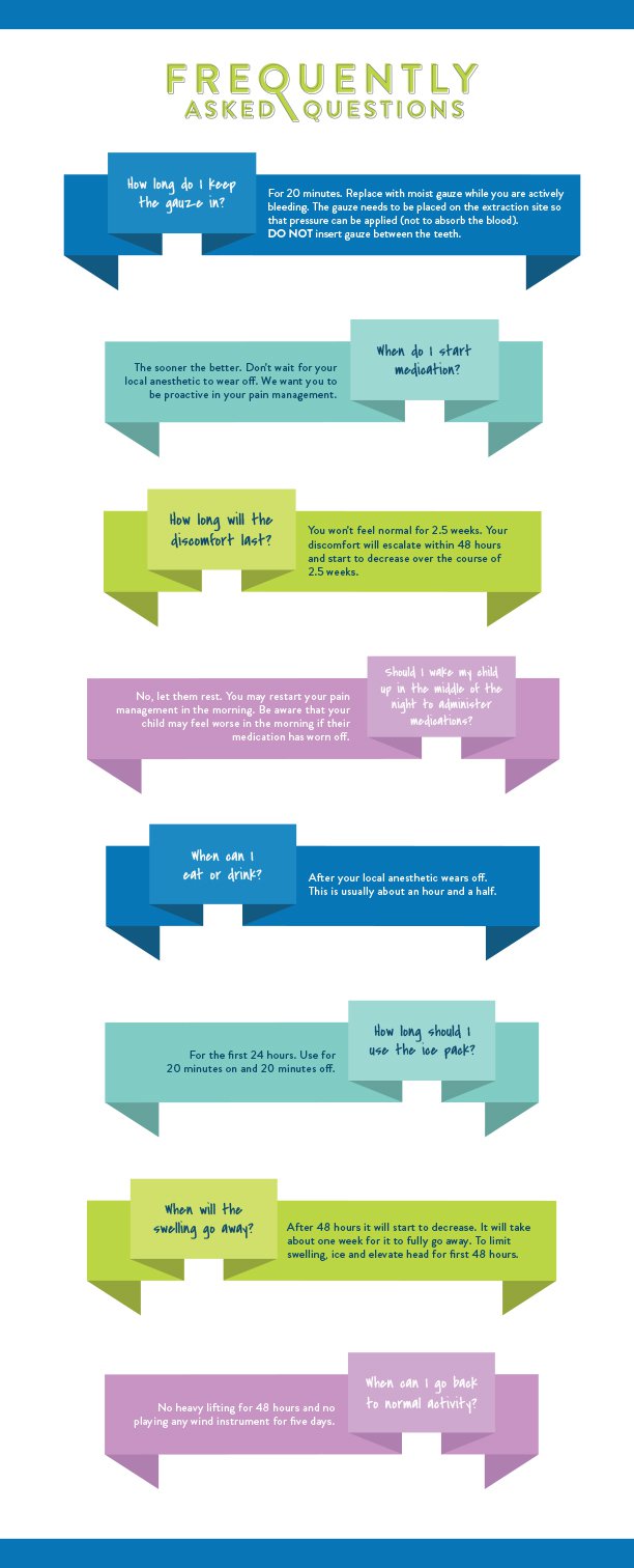 Frequently Asked Questions About Wisdom Teeth Removal | Boca Jaw Surgery Frequently Asked Questions About Wisdom Teeth Removal | Boca Jaw Surgery